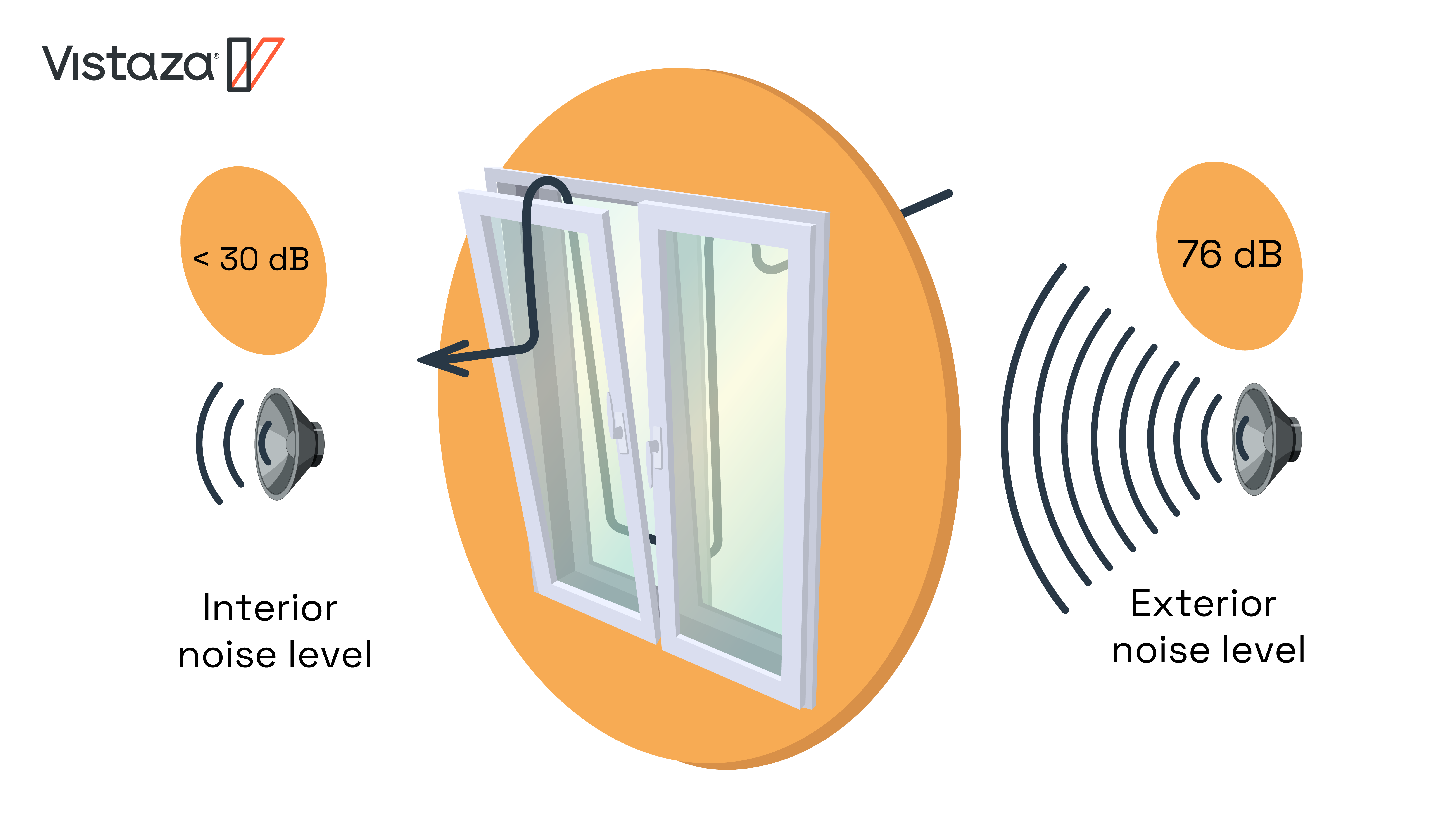 5 Ways Professionals Assess Window Quality – Vistaza