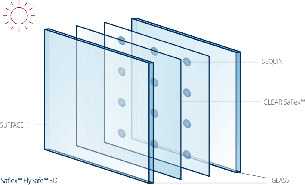 The True Bird-Safe Glass Cost: What You Need to Know – Vistaza