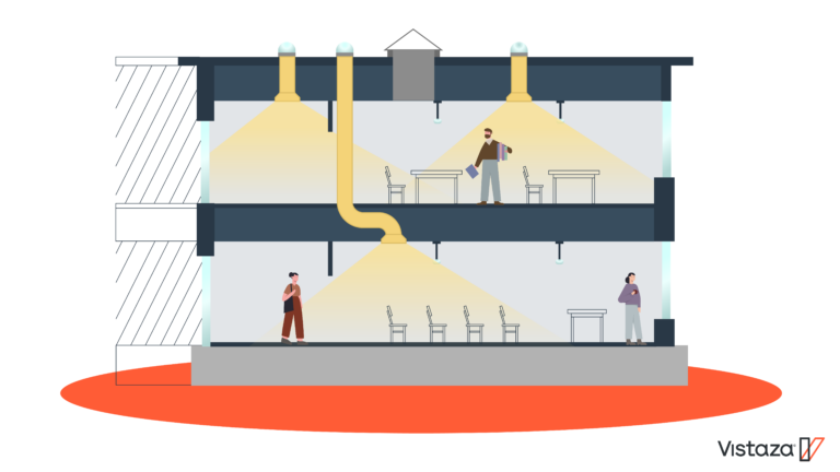 8 NFRC Window Testing Procedures Every Developer Should Know – Vistaza