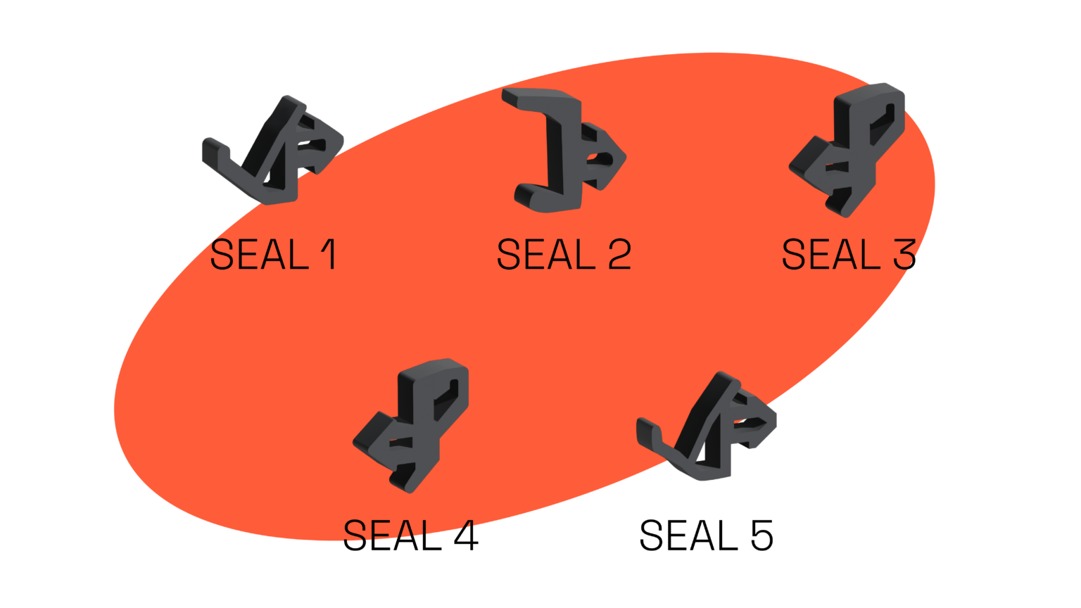 uPVC Window Seals And Gaskets: Purpose, Types, And Recommendations ...
