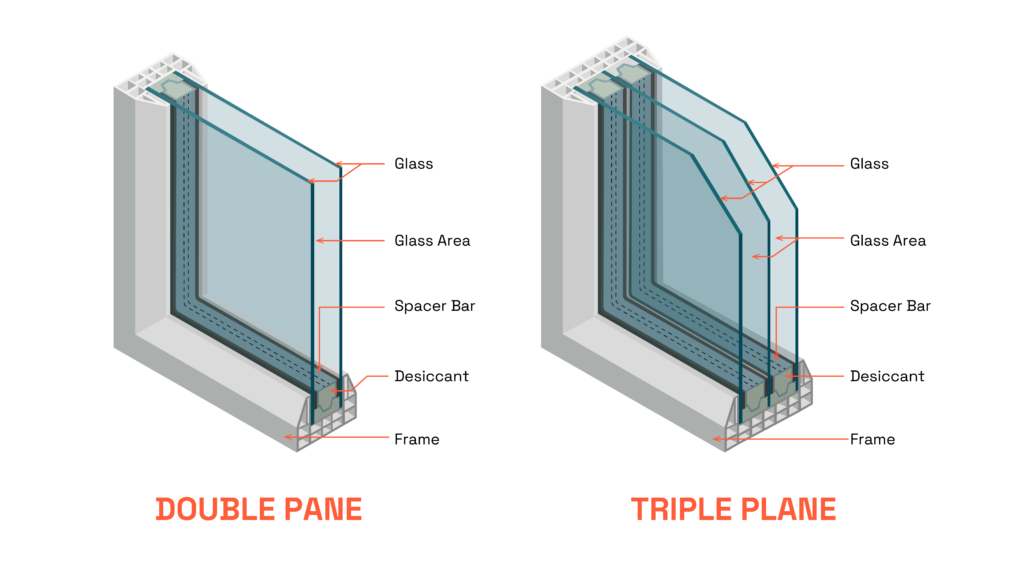 6 Types Of Glass Windows And Their Uses – Vistaza