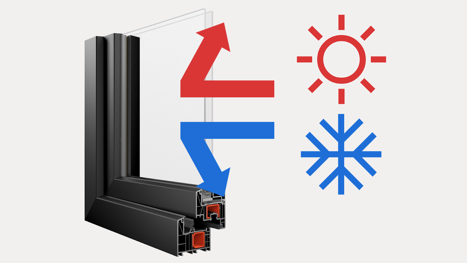 A Quick Guide to Window R-Values – Vistaza